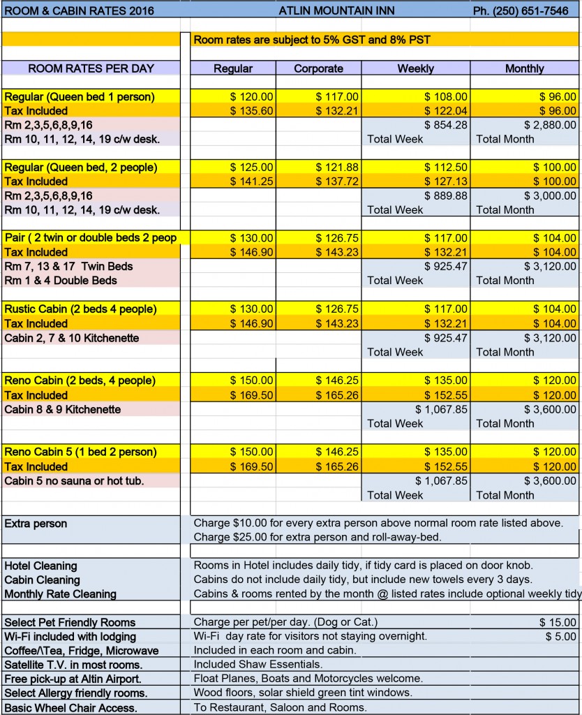 Rates Atlin Mountain Inn Rates Atlin Mountain Inn